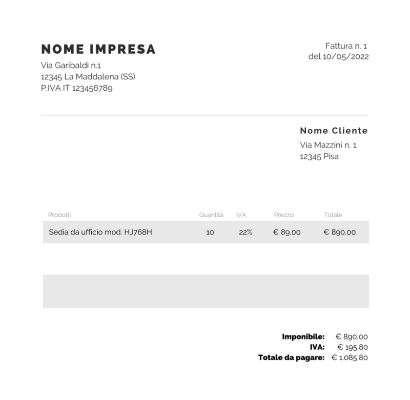 Cos'è una nota di credito? Significato ed esempio