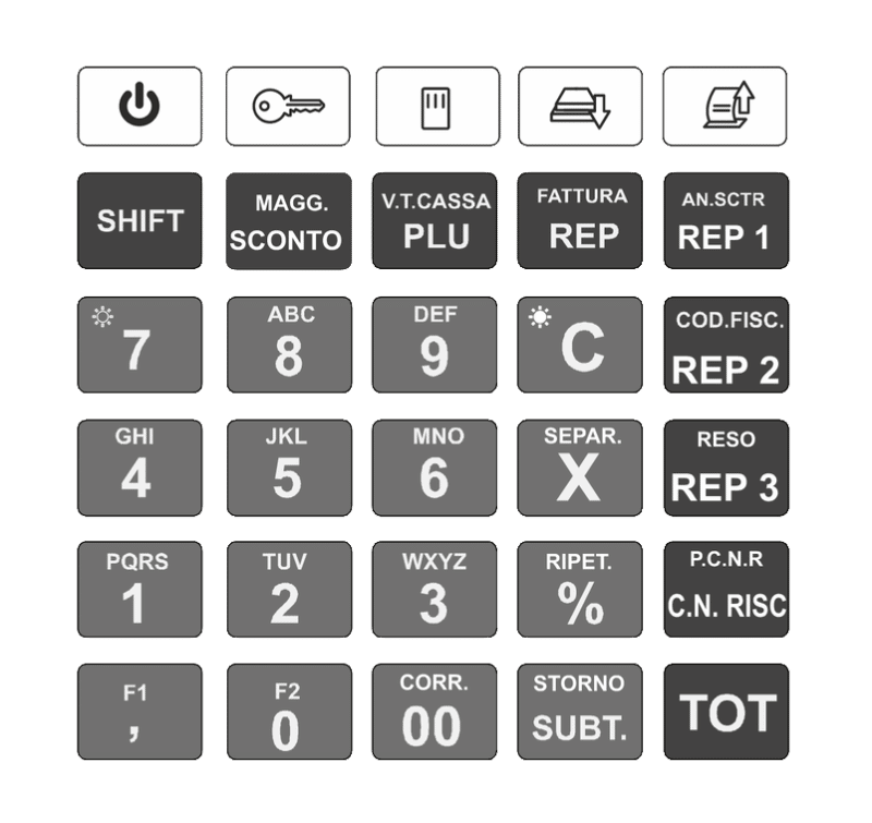Registratore Telematico con touchscreen o tastiera fisica?